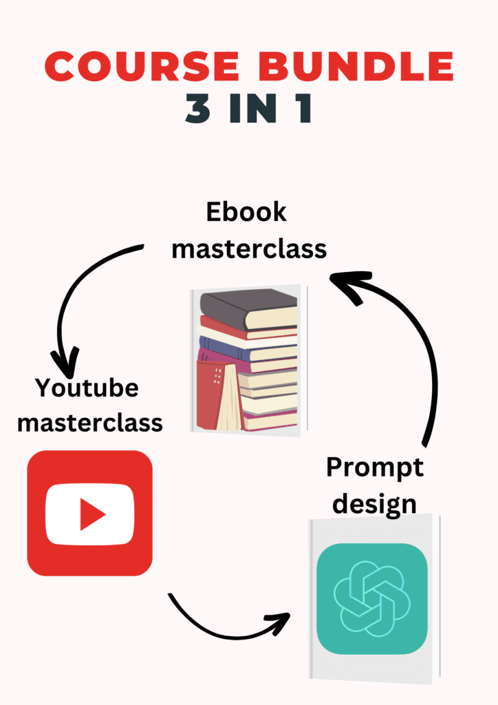 Automateed Homepage - automateed.com